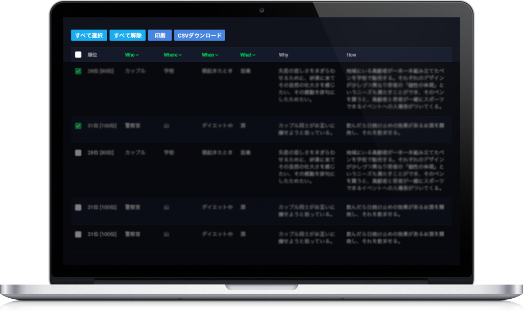 世界最先端AI技術で人を科学する、アイデア測定＆創出ツール｢ideagram｣販売開始 | VISITS Technologies株式会社